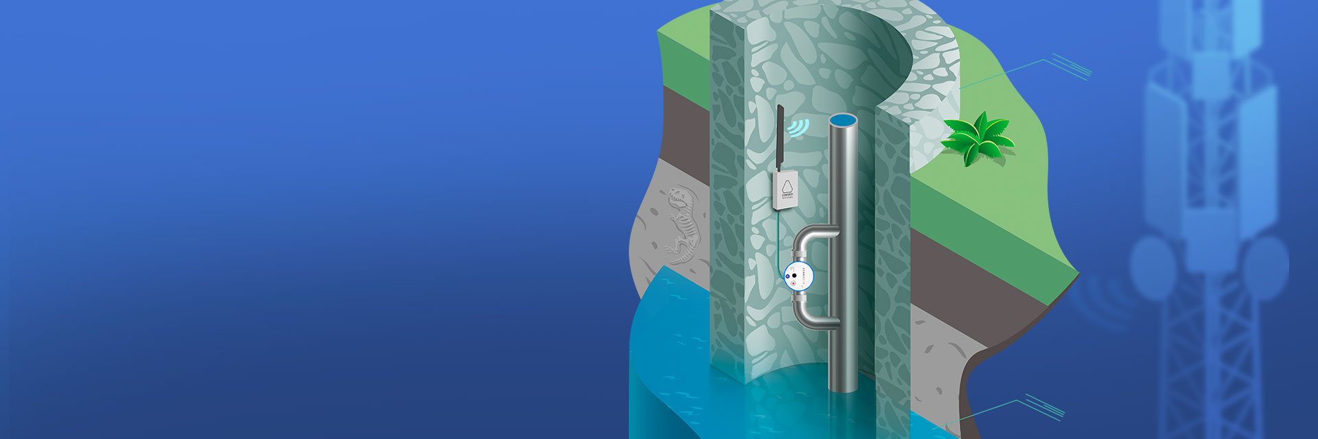 A new generation of remote meter reading