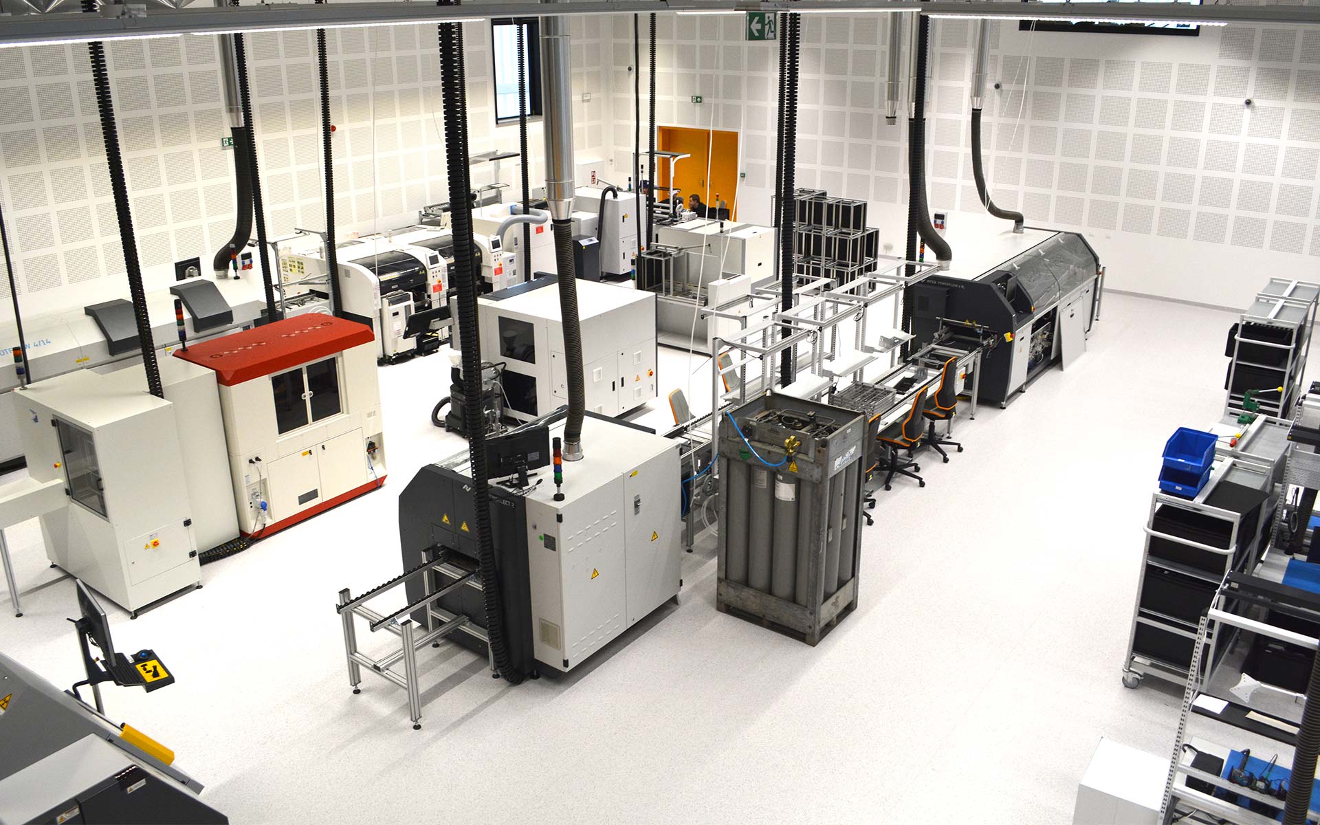 IoT Ecosystem Solutions | Comarch IoT