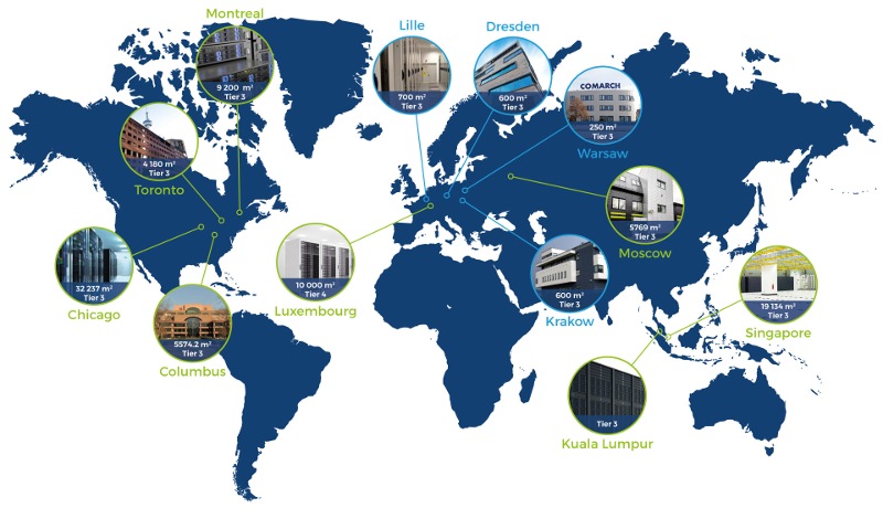 Data Center Solutions and Services - Comarch