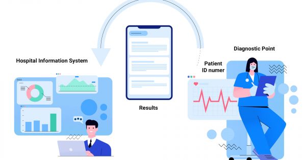 NEW! Optimed NXT in Integration with the Diagnostic Point | COMARCH SA