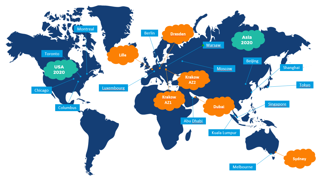 Comarch Managed Mainframe Services ️ Comarch