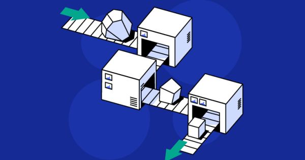 What is SCM? Components, Benefits, and Challenges