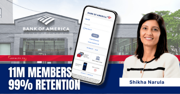 Bank of America's Preferred Rewards